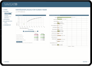 Microplan GmbH Finanzsoftware - NAVIGATO Vermögensplanung